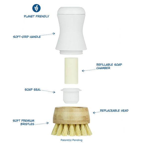 Brush with Dish Soap Stick – Eco-Friendly Cleaning Kit – Best Brushes