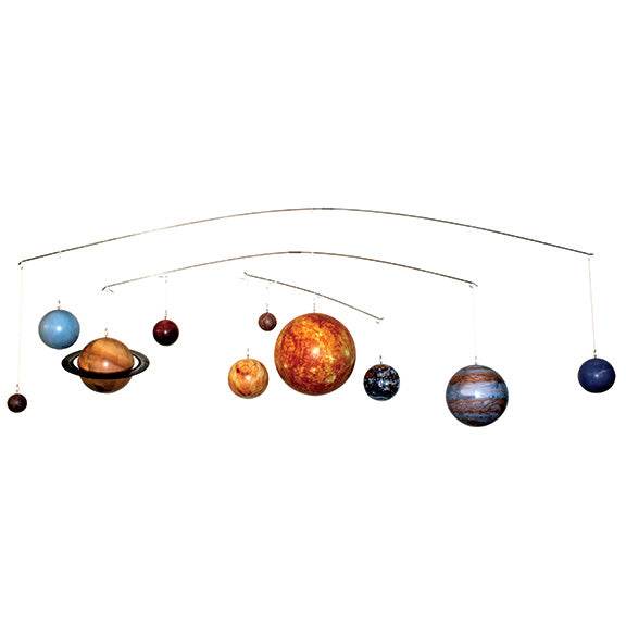 The Solar System – Educational Mobile Decor – Best Brushes